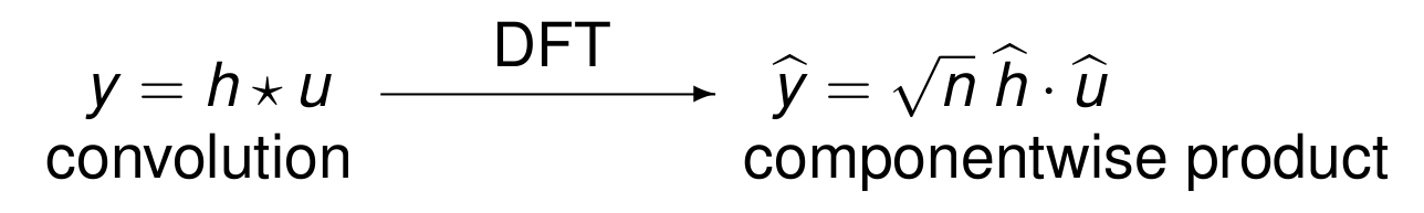 Filter Design — mcs472 0.7.6 documentation