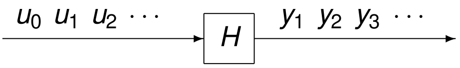 Filter Design — mcs472 0.7.6 documentation