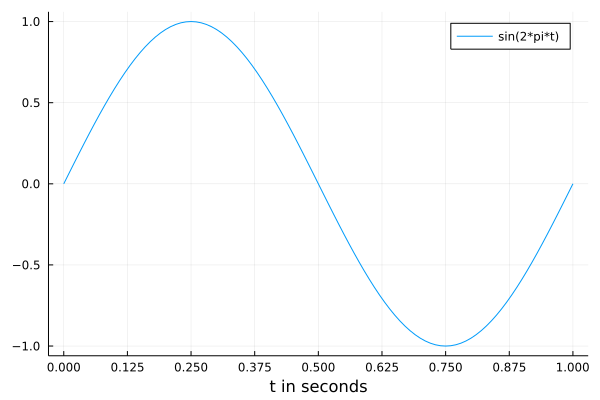 Filters and Stability — mcs472 0.7.6 documentation